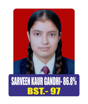 Best School in Raipur ,Krishna Public School KPS SARONA